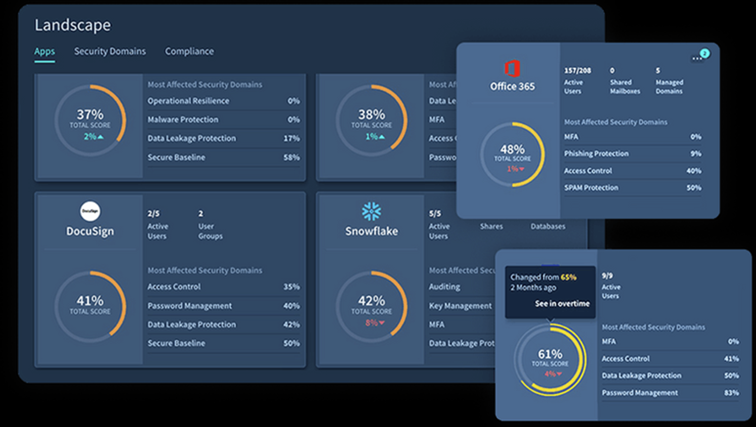 CrowdStrike buys Adaptive Security | Constellation Research Inc.